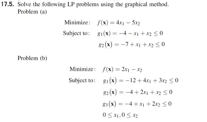 Solved 17.5. Solve the following LP problems using the | Chegg.com