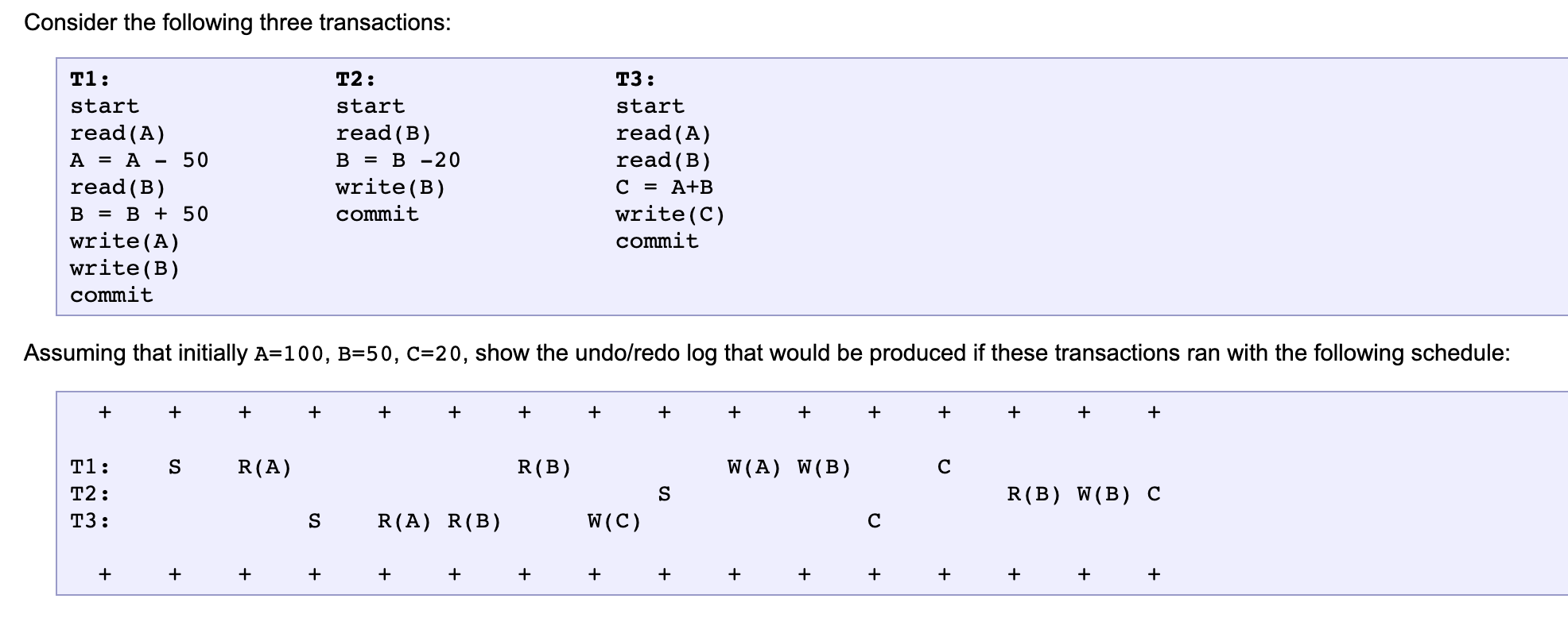 Solved Consider the following three transactions: T1: start | Chegg.com