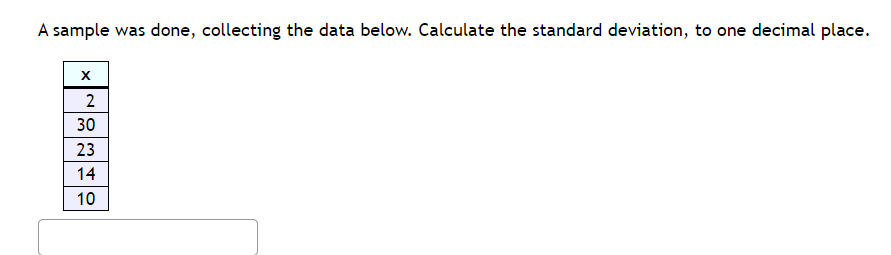 Solved A sample was done, collecting the data below. | Chegg.com
