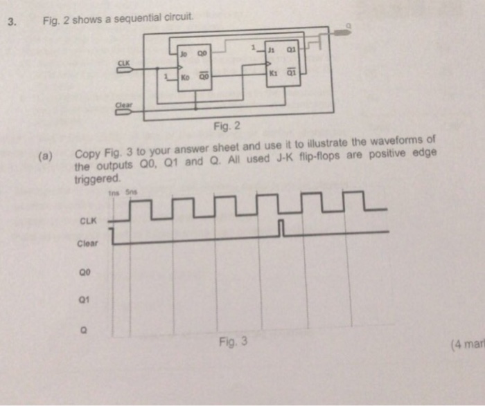 Solved Use the structural design style to write the VHDL | Chegg.com