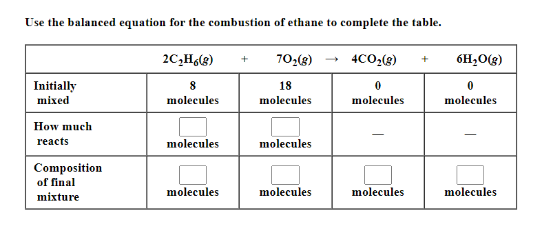 Solved Use the balanced equation for the combustion of | Chegg.com