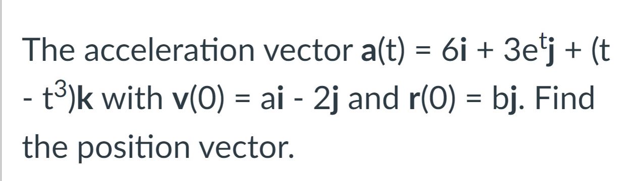 Solved The acceleration vector {:-t3)k ﻿with v(0)=ai-2j ﻿and | Chegg.com