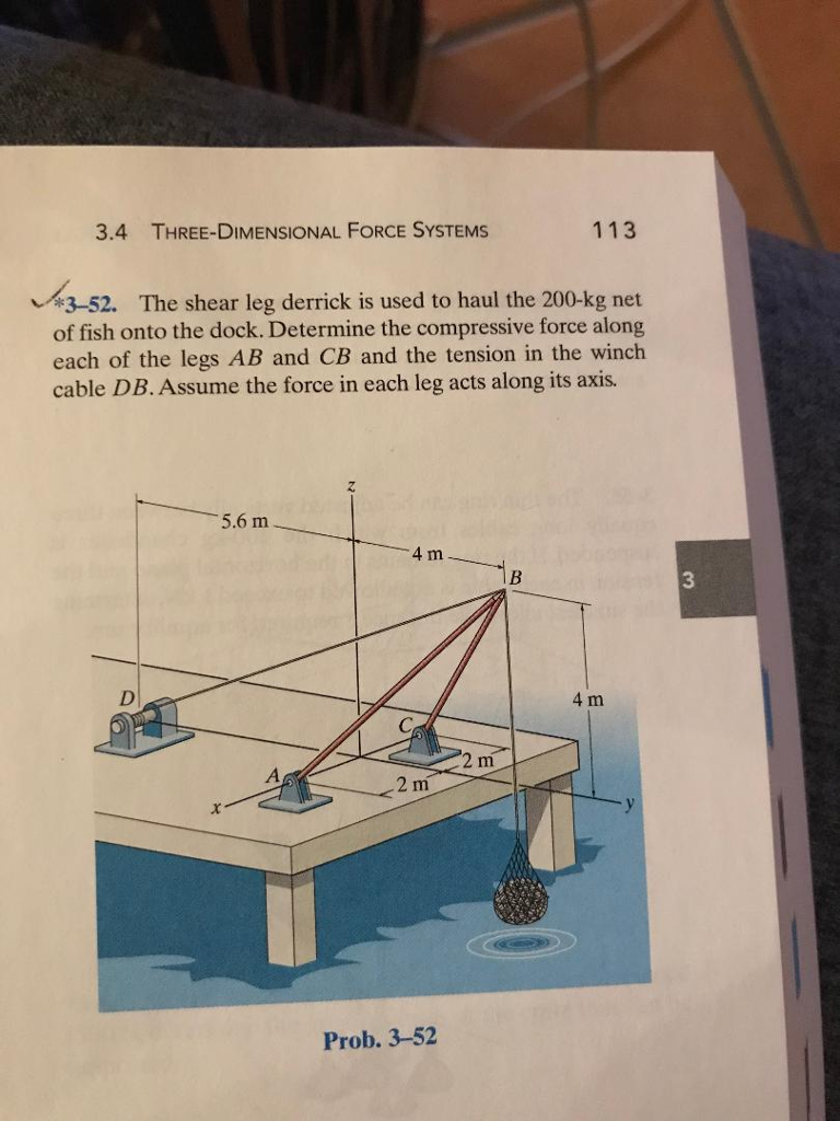 Solved 3.4 THREE-DIMENSIONAL FORCE SYSTEMS 113 M 3-52. The | Chegg.com