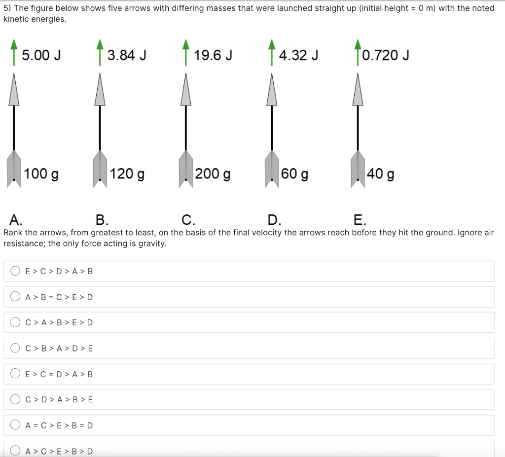 Solved 5) The figure below shows five arrows with differing | Chegg.com