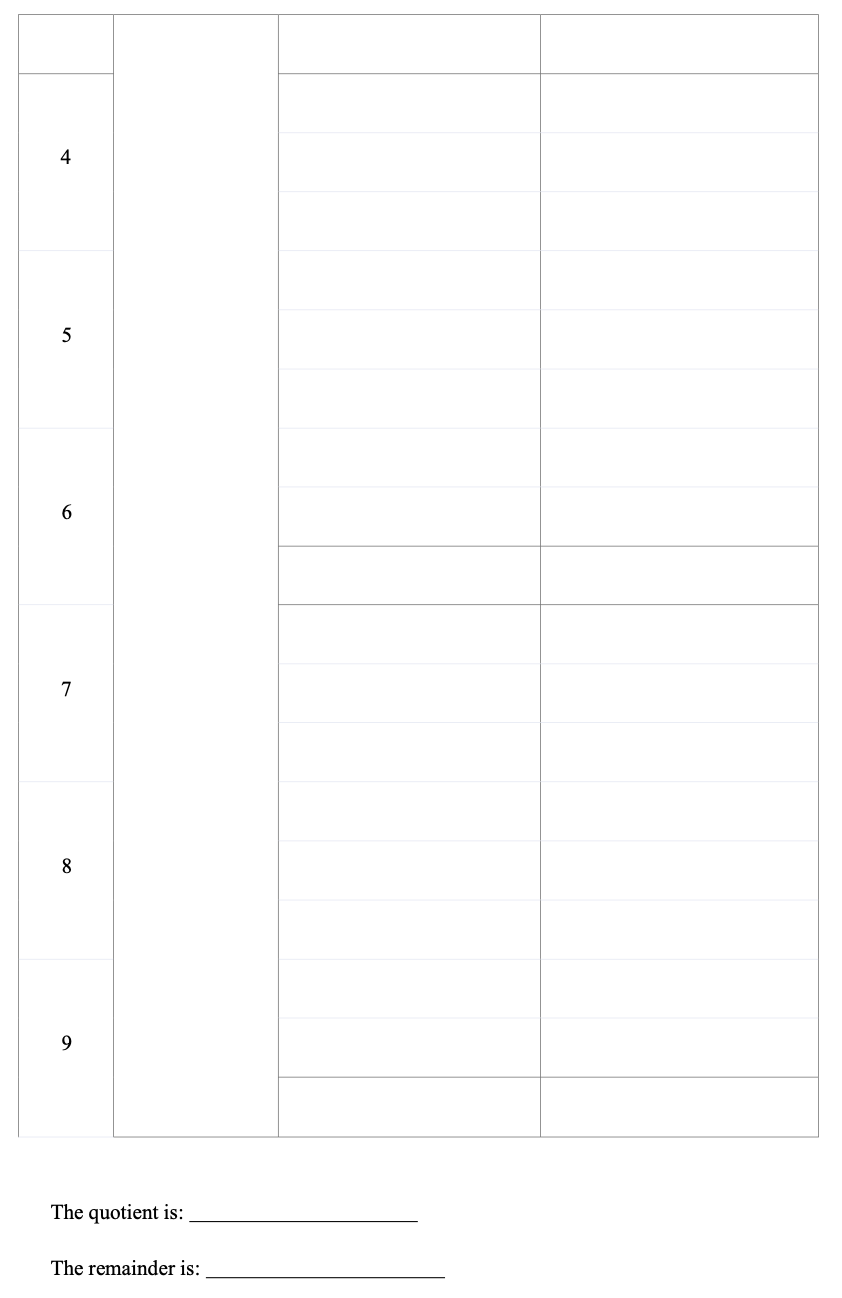 Solved Question 2: Division (10 points) Given unsigned | Chegg.com Solved Question 2: Division (10 points) Given unsigned | Chegg.com