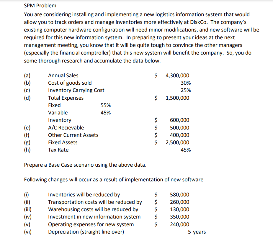 Solved SPM Problem You are considering installing and | Chegg.com
