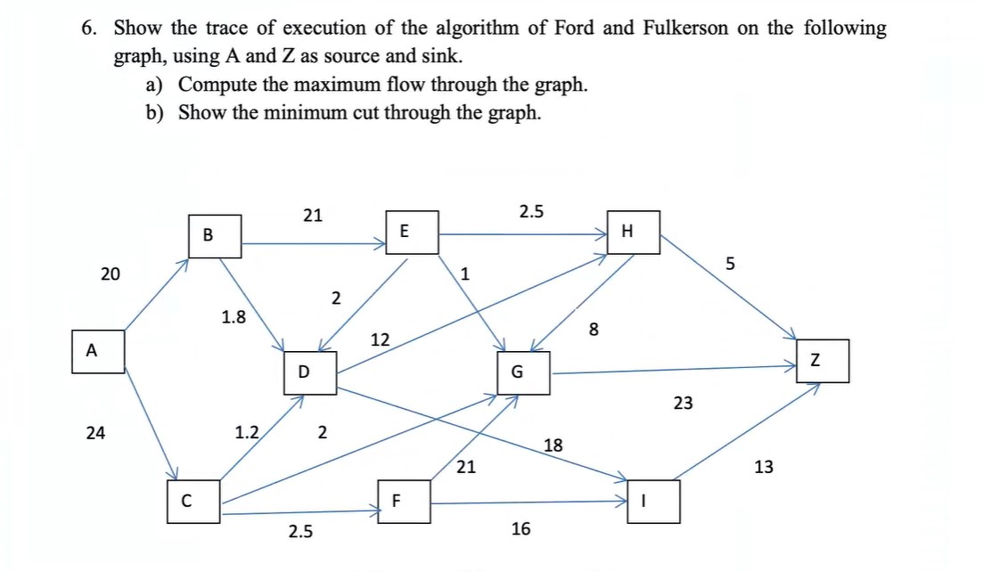 Solved 6. Show the trace of execution of the algorithm of | Chegg.com
