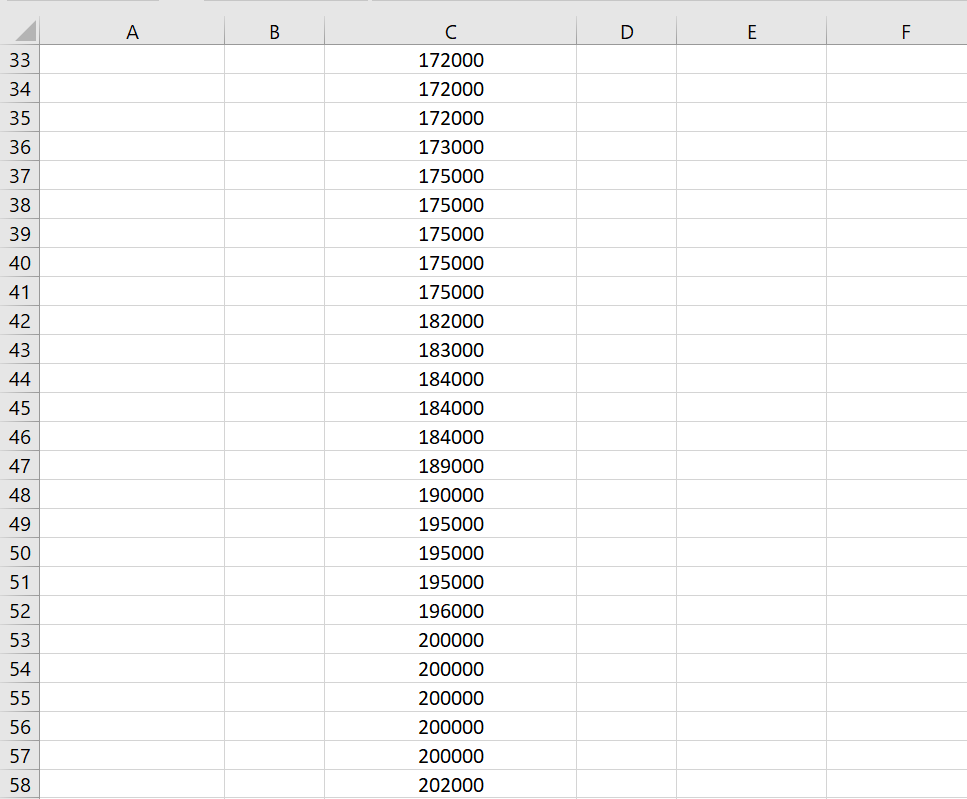 Solved A Sample Mean (x-bar) Given Stand. Dev (o or s) | Chegg.com