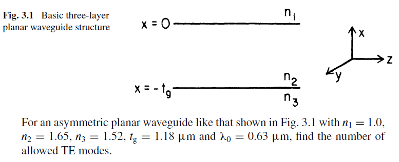 Solved ni Fig. 3.1 Basic three-layer planar waveguide | Chegg.com