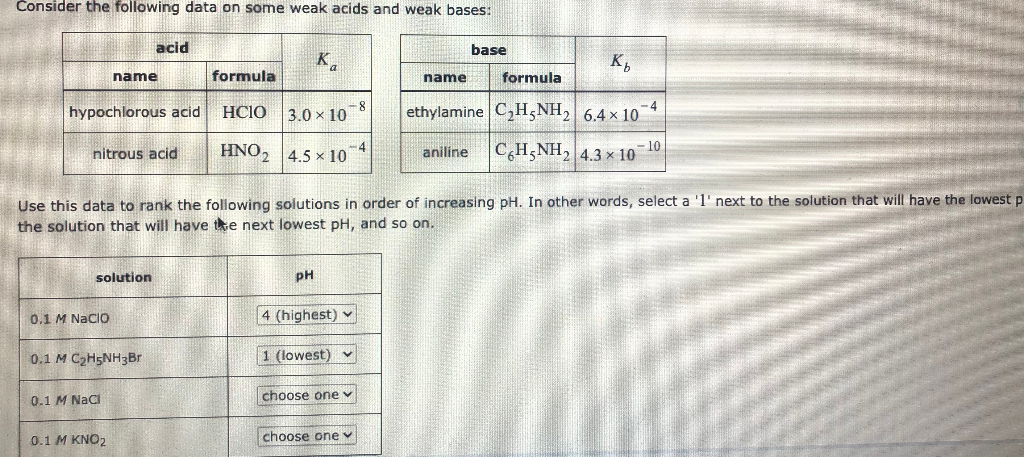 Solved Consider the following data on some weak acids and | Chegg.com