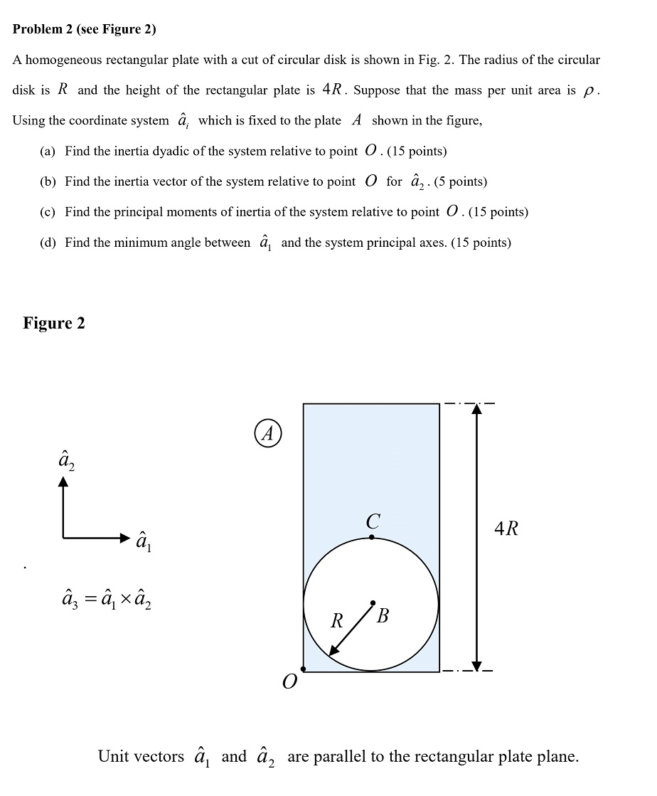 Problem 2 (see Figure 2) A homogeneous rectangular | Chegg.com