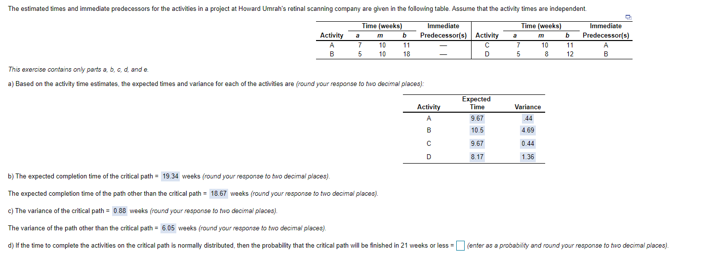 Solved e) If the time to complete the activities on the non | Chegg.com