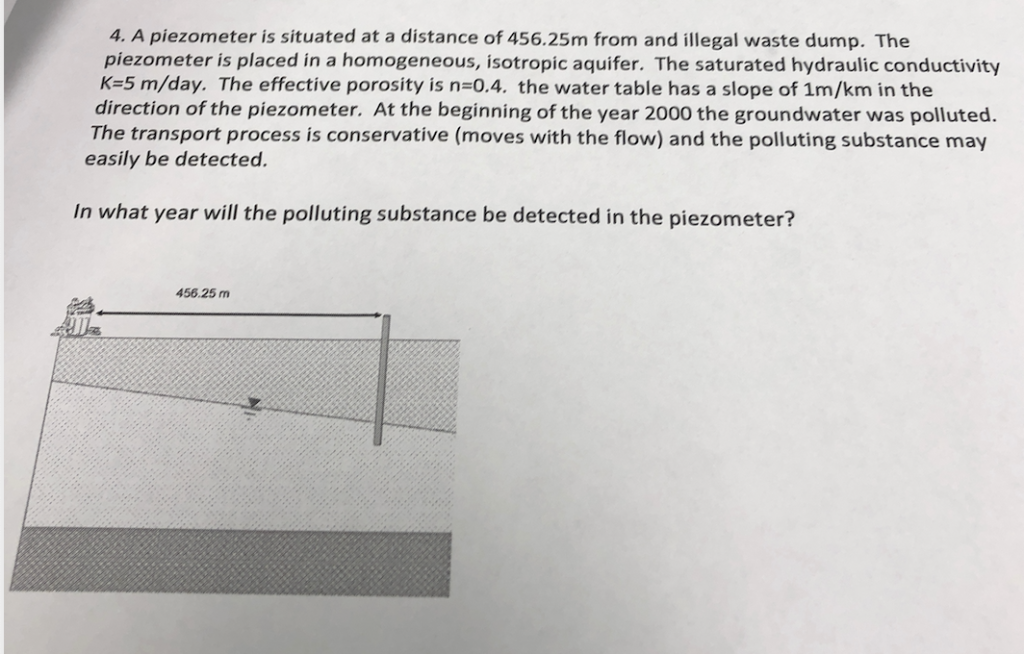 Solved 4. A piezometer is situated at a distance of 456.25m | Chegg.com