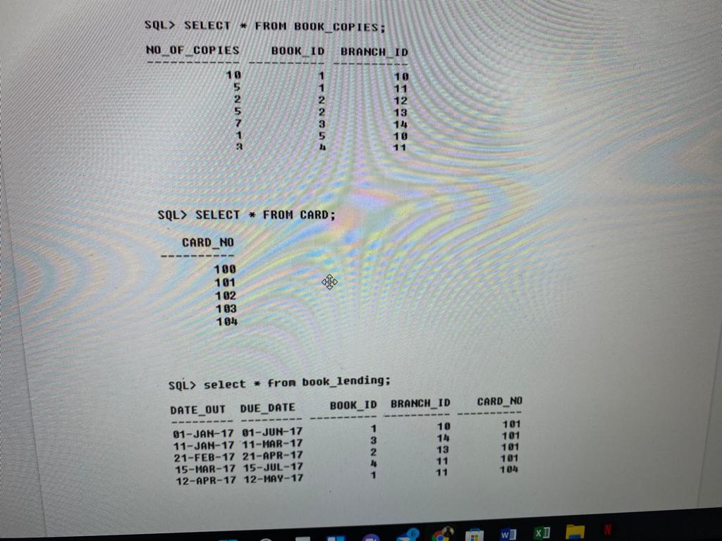 Solved Consider the following schema for a Library | Chegg.com