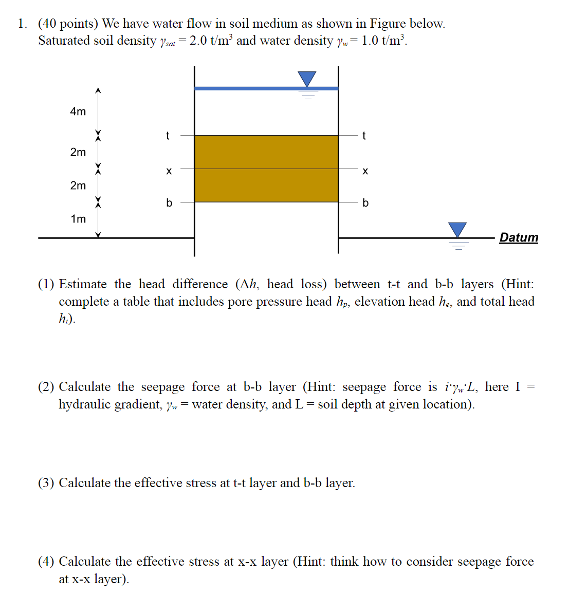 Solved 1. (40 points) We have water flow in soil medium as | Chegg.com