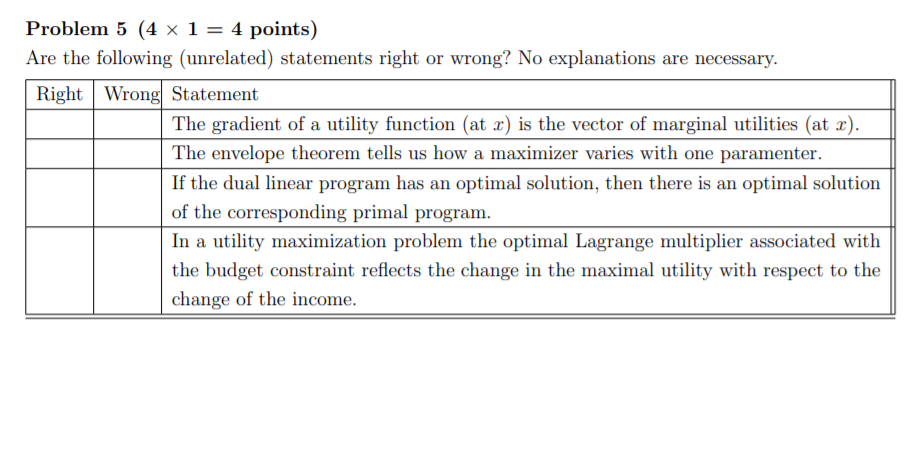 Solved Hi, Can anyone solve this optimization question. Its | Chegg.com