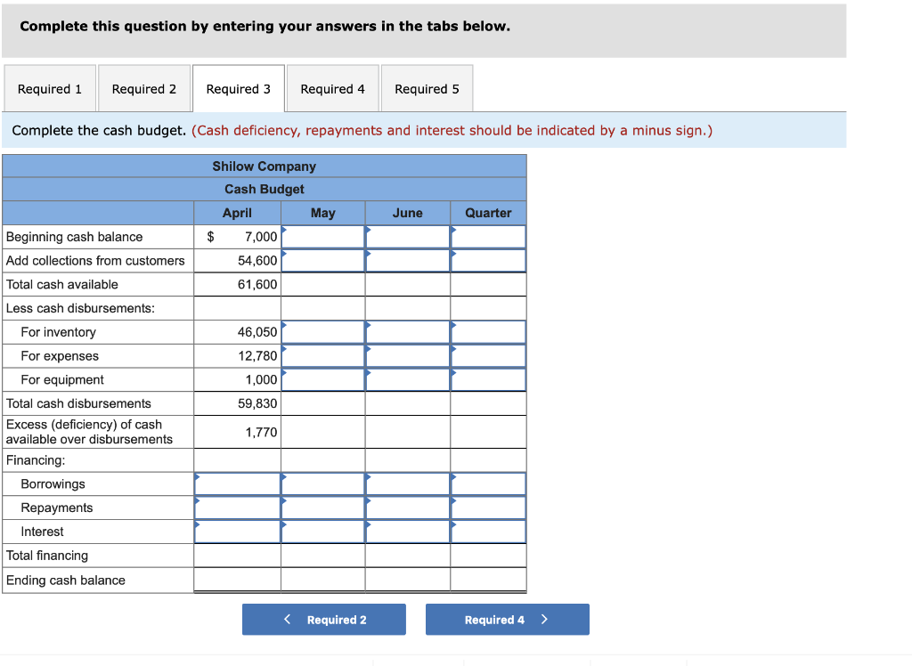Solved Check my wc The following data relate to the | Chegg.com