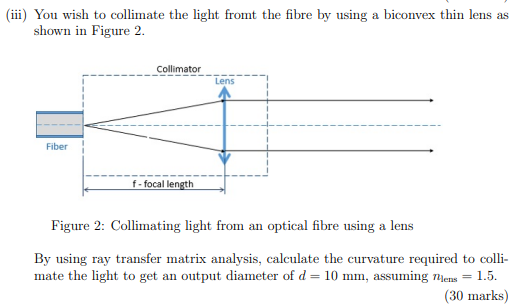 Solved (iii) You wish to collimate the light fromt the fibre | Chegg.com