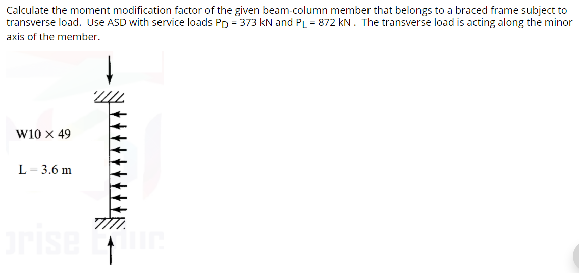 Solved Calculate the moment modification factor of the given | Chegg.com