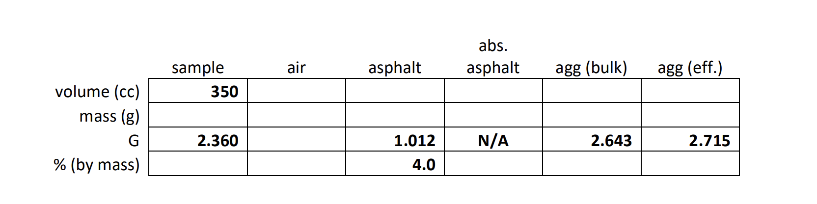 Solved Question #1The columns for a building in central Long | Chegg.com