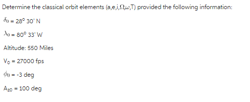 Solved Determine the classical orbit elements (a,e,i,Ω,ω,T) | Chegg.com