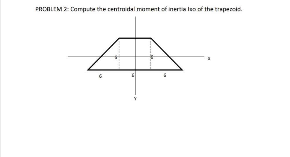 Solved PROBLEM 2: Compute the centroidal moment of inertia | Chegg.com