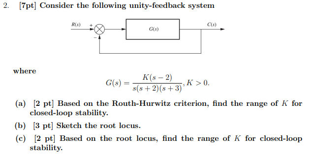 Solved 2. [7pt] Consider the following unity-feedback system | Chegg.com