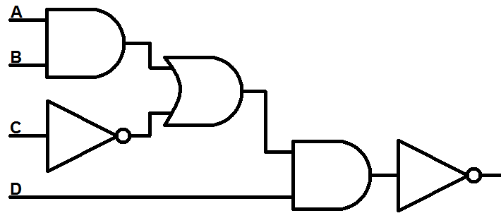 Solved Determine the Boolean function which is implemented | Chegg.com