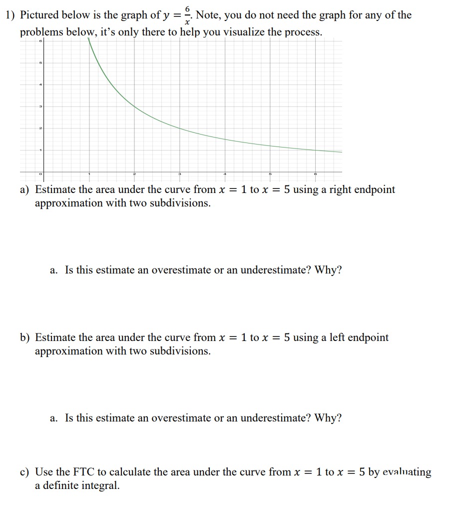 Solved Pictured below is the graph of y=x6. Note, you do not | Chegg.com
