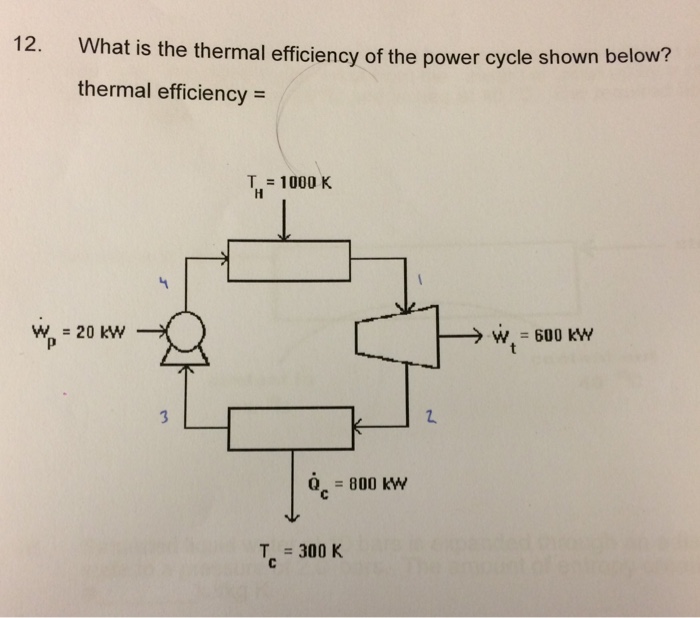 Solved 12. What is the thermal efficiency of the power cycle | Chegg.com
