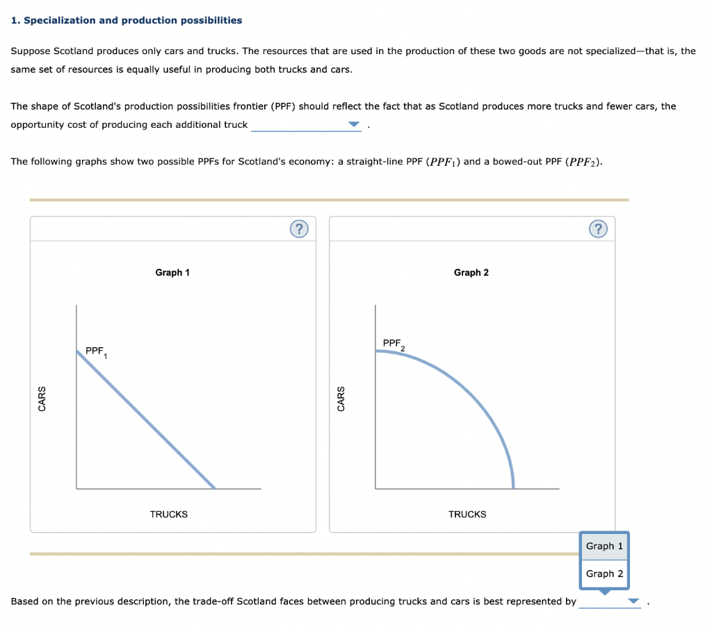 Solved 1. Specialization and production possibilities | Chegg.com