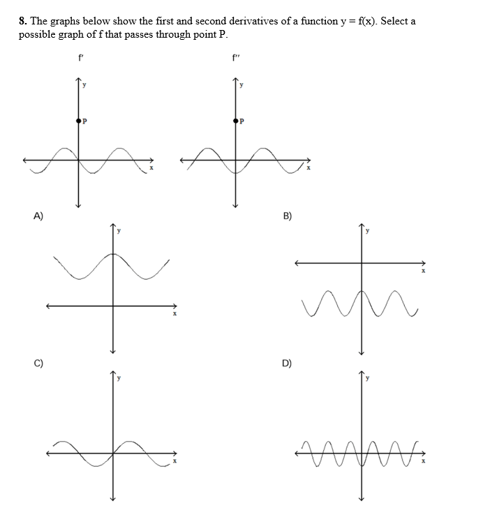 Solved 8. The graphs below show the first and second | Chegg.com