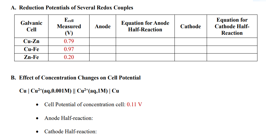 Solved A. Reduction Potentials of Several Redox Couples | Chegg.com