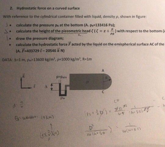 Solved 2. Hydrostatic force on a curved surface With | Chegg.com