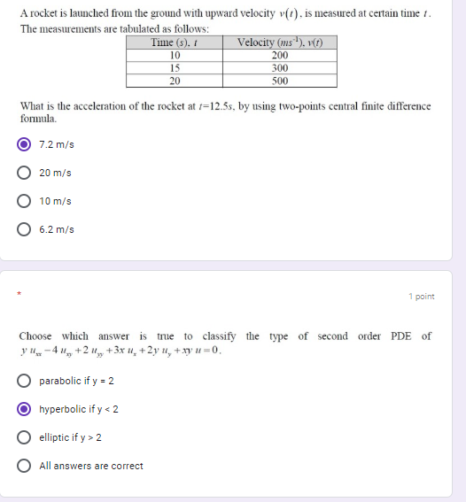Solved A rocket is launched from the ground with upward | Chegg.com