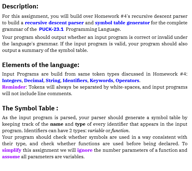 Solved Description: For this assignment, you will build over | Chegg.com