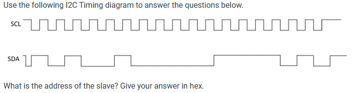 Solved Use the following I2C Timing diagram to answer the | Chegg.com