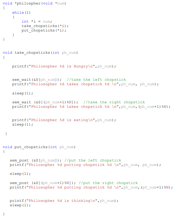 Solved C Code. Dining Philosopher’s problem is a famous | Chegg.com