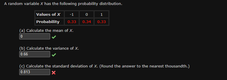 Solved A random variable X has the following probability | Chegg.com