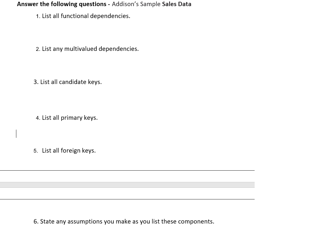 Solved Please read the DB scenario, use the Addison's Sample | Chegg.com