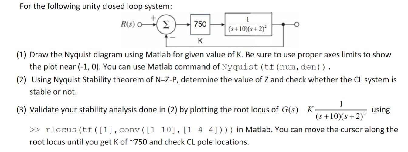 Solved For the following unity closed loop system: R(s) o Σ | Chegg.com