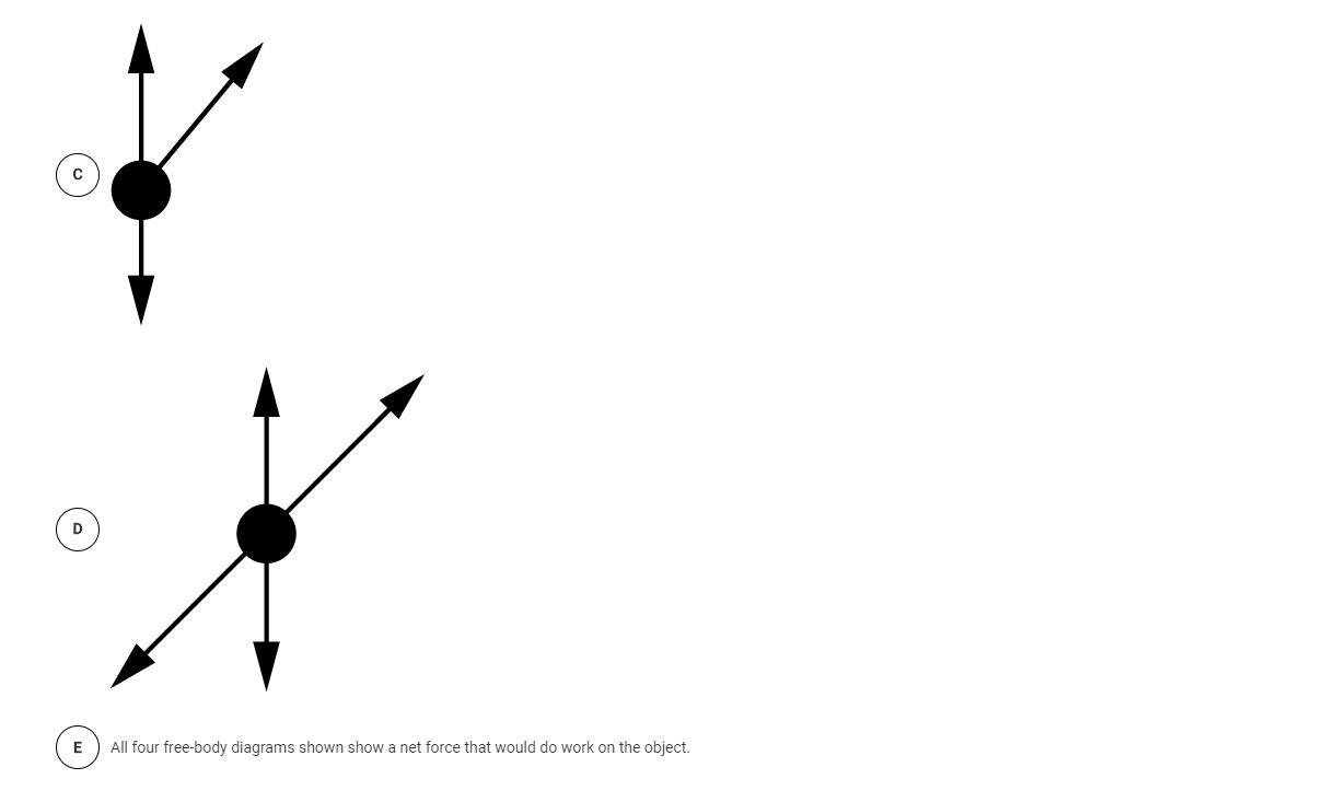 Solved Question 4 Several identical objects are initially at | Chegg.com
