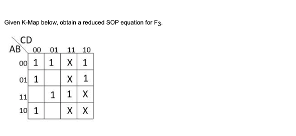 Solved Given K-Map below, obtain a reduced SOP equation for | Chegg.com Solved Given K-Map below, obtain a reduced SOP equation for | Chegg.com