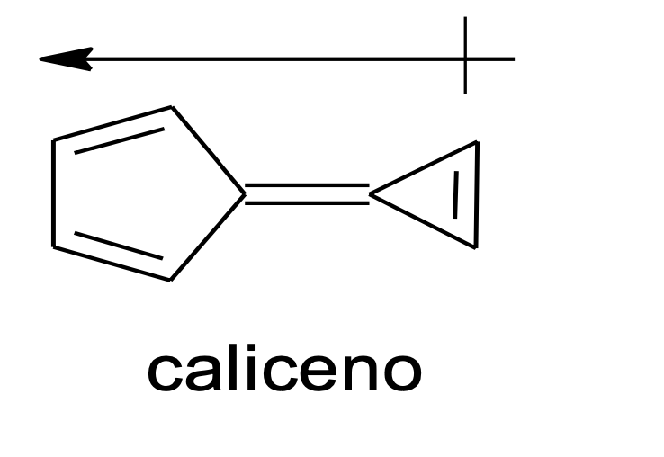 Solved The calicene molecule has a dipole moment different | Chegg.com