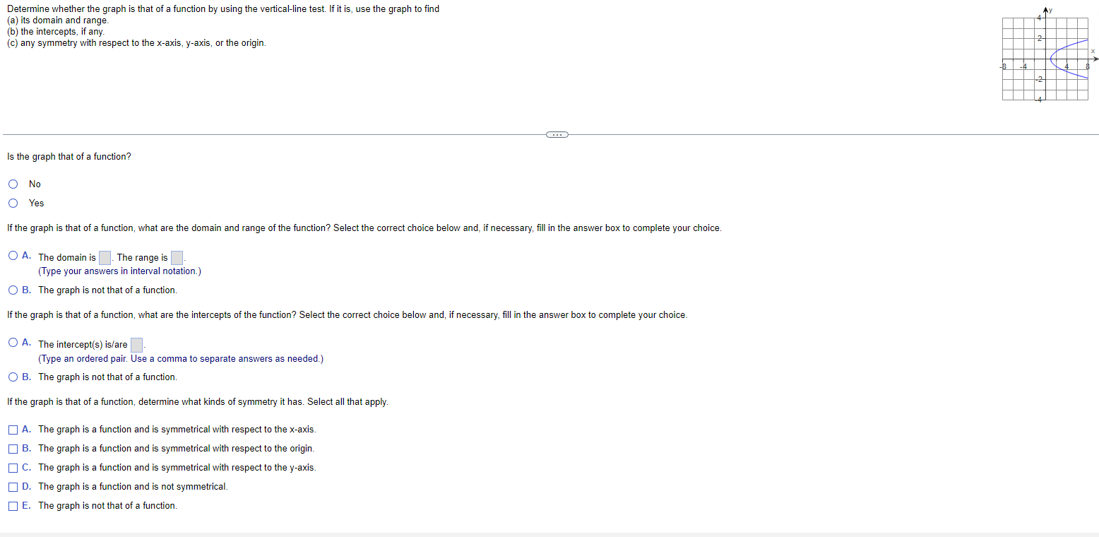 Solved Determine whether the graph is that of a function by | Chegg.com