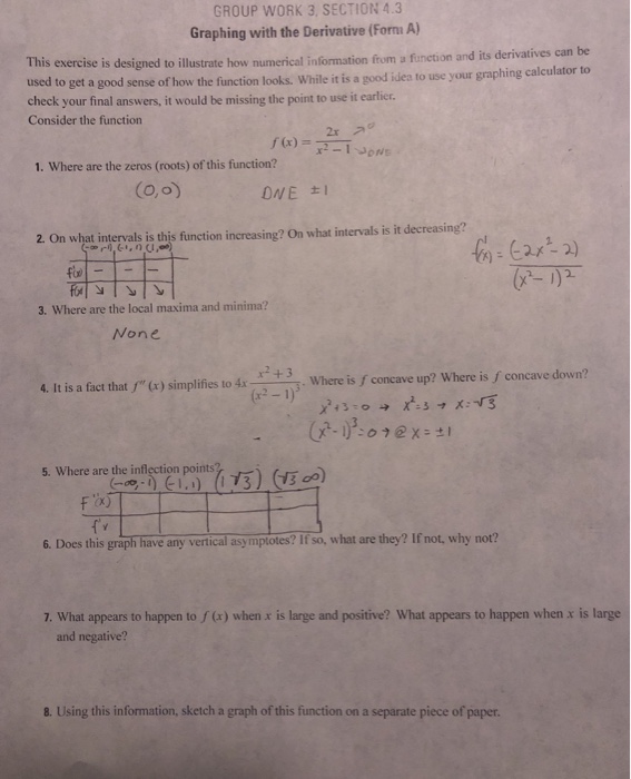 Solved GROUP WORK 3, SECTION 4.3 Graphing with the | Chegg.com