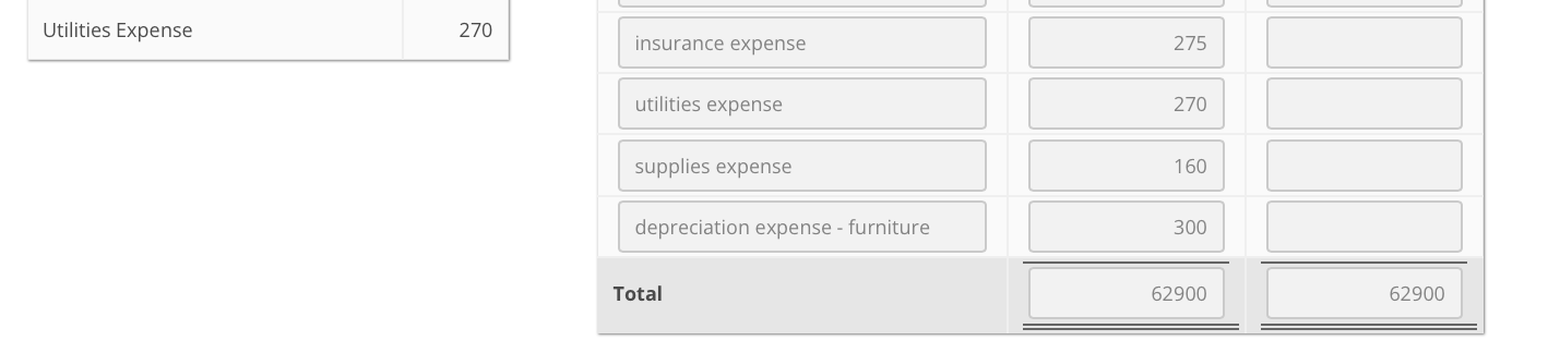 Solved PART 6: Prepare the Adjusted Trial Balance Prepare | Chegg.com