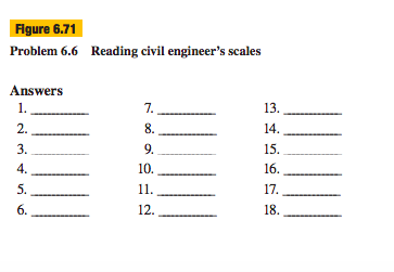 Solved 6.6 See Figure 6.71. Determine the measurements | Chegg.com