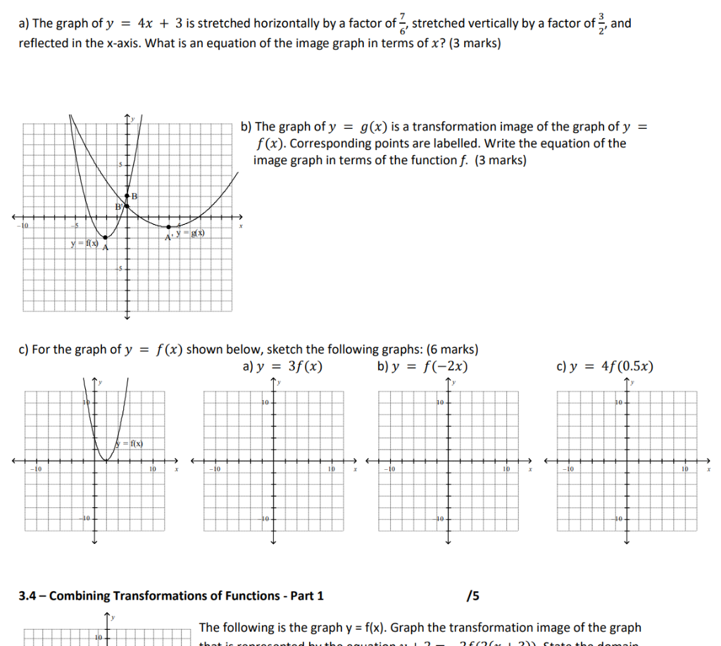 Solved 3.1 - Transforming Graphs of Functions - Translations | Chegg.com