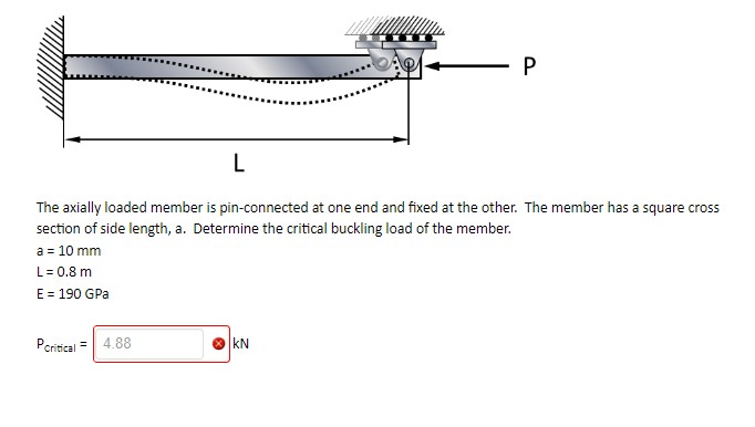Solved The axially loaded member is pin-connected at one end | Chegg.com